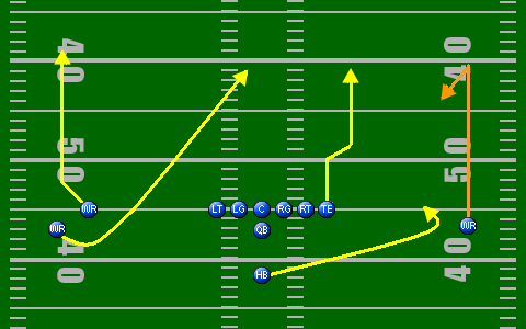 NFL Playoffs Continue – What Can We Learn from the Recent Games ...